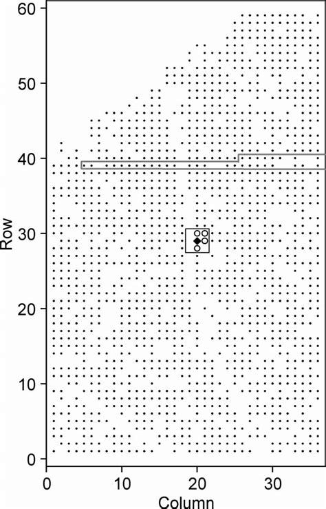 Map Of Site 1 With Each Tree Marked As A Dot An Example Of How The Download Scientific Diagram