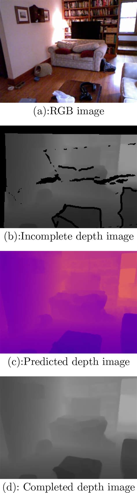 Depth Information Prediction Or Completion A Rgb Image B