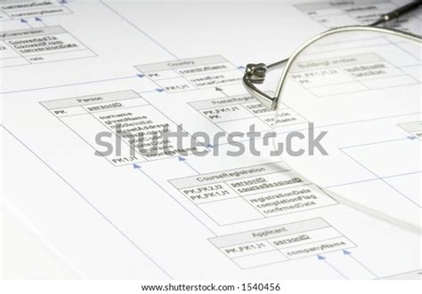 Flow Diagram Software Development Stock Photo Shutterstock