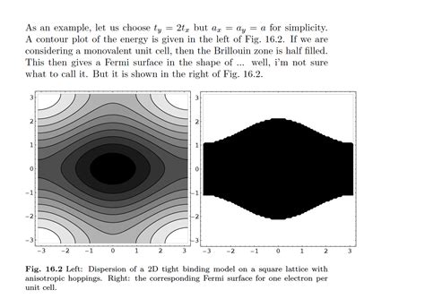 Hello This Is For A Solid State Physics Class The Chegg