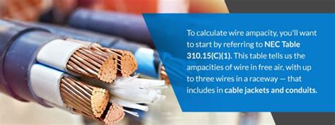 What Is Cable Ampacity Aerosusa