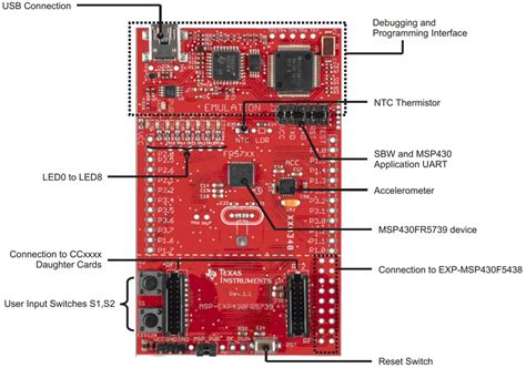 Msp Exp430fr5739 Experimenter Board Ti Mouser