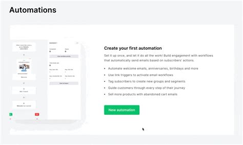 15 Email Automation Templates For Instant Productivity Mailerlite