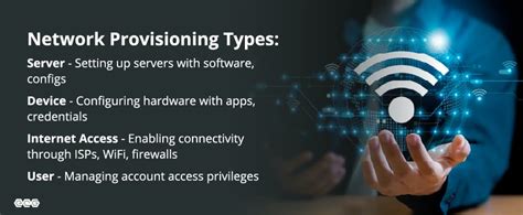 What Is Network Provisioning How Automation Transforms It