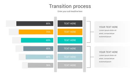 transition process infographics keynote presentation template