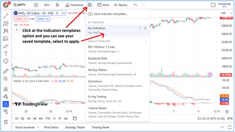 How to Add or Remove, Hide & Save Indicators in TradingView?