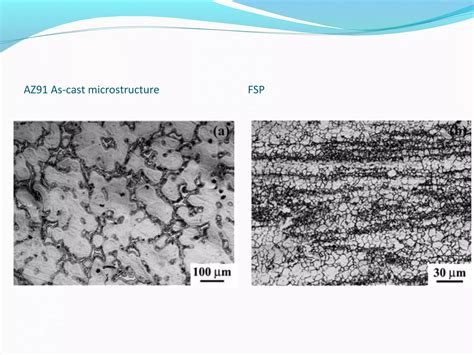 Friction Stir Processing Ppt