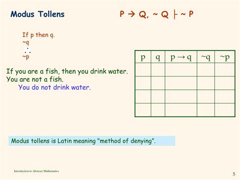 ppt valid and invalid arguments 2 3 powerpoint presentation free