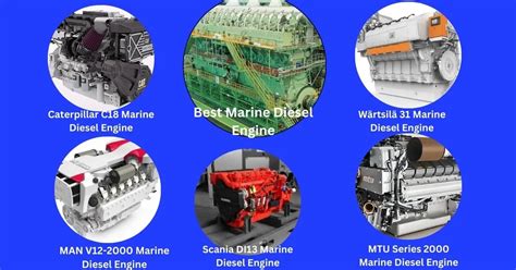 Best Marine Diesel Engine 5 Most Powerful Options