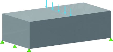 The Original Beam Model And Boundary Conditions Download Scientific Diagram