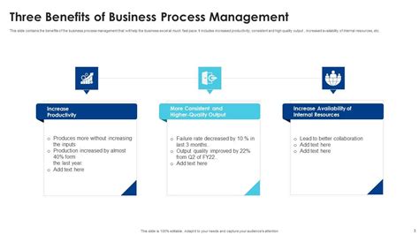 BPM Approach Ppt PowerPoint Presentation Complete Deck With Slides