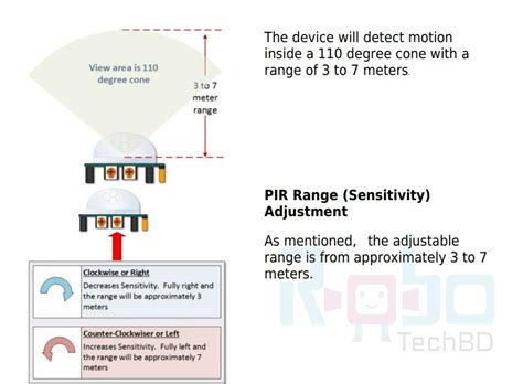 HC SR501 PIR Sensor Robotech BD