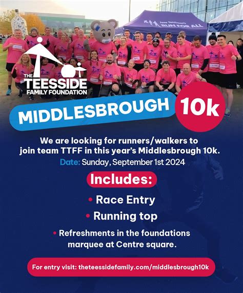 Samina Javed Sarwar On Linkedin 🏃🏽‍♀️🏃‍♂️🏃🏽if Youre Thinking Of Doing