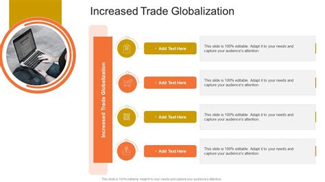 Increased Trade Globalization In Powerpoint And Google Slides Cpb PPT