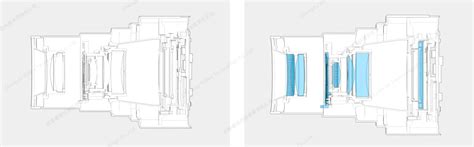 Mapping Camera Techhub