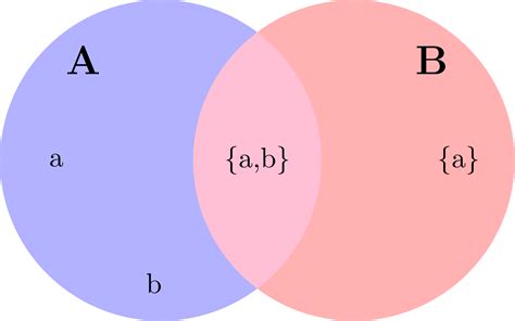 6 8 solutions sets basic — delftse foundations of computation
