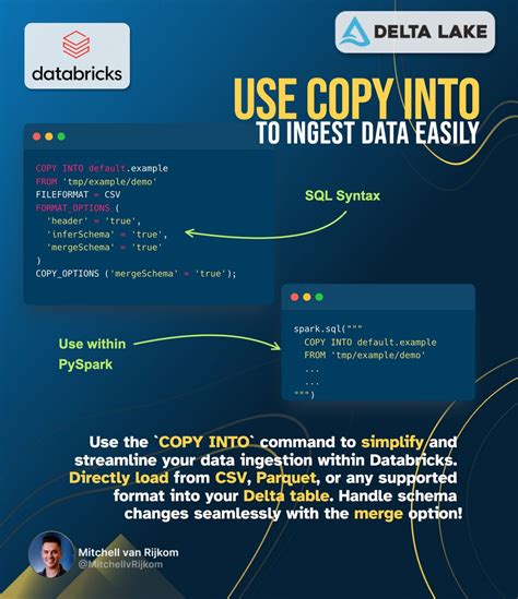Mitchell Van Rijkom On Linkedin Want To Simplify And Streamline Your Data Ingestion In