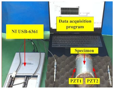 Piezoelectric Active Sensing Based Pipeline Corrosion Monitoring Using