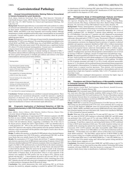 Pdf Next Generation Sequencing Ngs Identifies Mutational Distinction Between Synchronous And