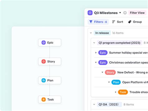 Agile Development Template Best Agile Project Management Templates