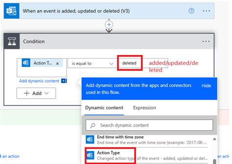 solved when an event is added updated or deleted v3 power