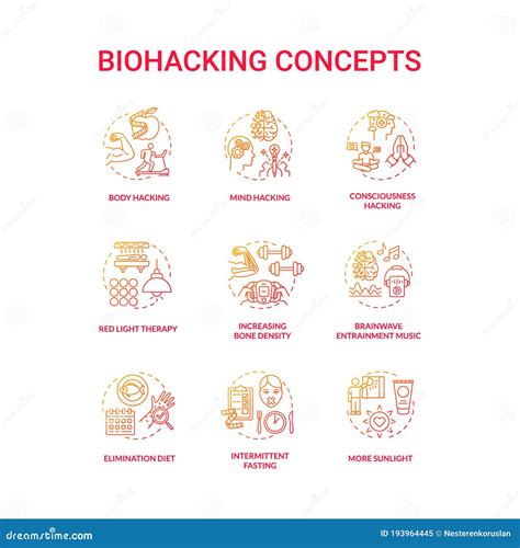 Biohacking Concept Icons Set Stock Vector - Illustration of drawing, circle: 193964445