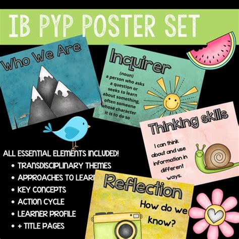 IB PYP Poster Set Cute Camping Theme All Essential Elements Etsy Australia