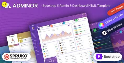 Adminor Bootstrap Admin Dashboard Html Template Graphicfort