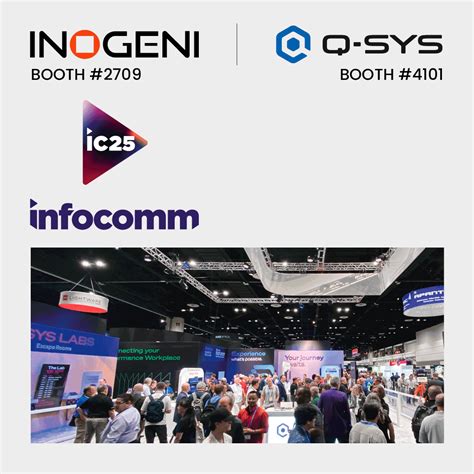 Enhance Meeting Engagement With The Q Sys Platform Inogeni
