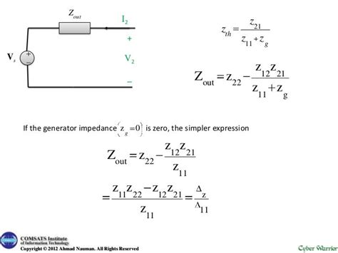 Impedance Parameters