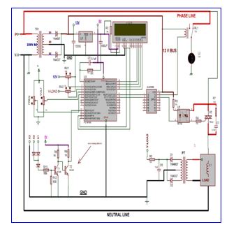 Detecting Power Grid Synchronization Failure System On Sensing Frequency Or Voltage Beyond The
