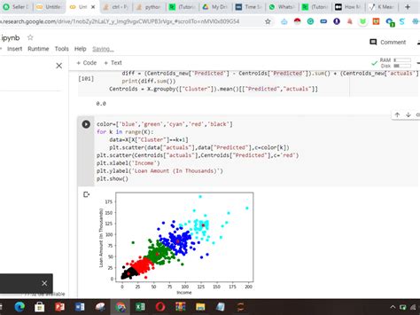 Data Science Machine Learning And Time Series Analysis In Python Upwork