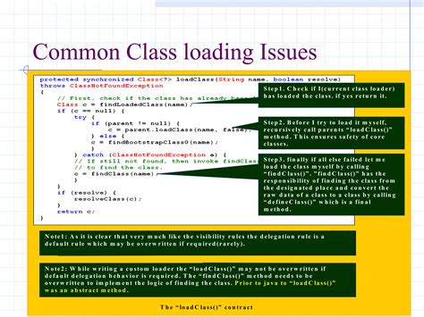 JEE Class Loading Internals Pdf