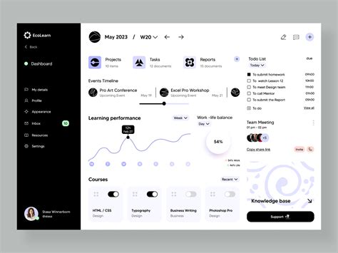E Learning Web App Design By Levi Wilson For Qclay On Dribbble
