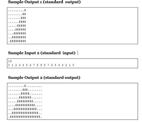 Solved A Bar Chart Is A Chart That Represents Data With Chegg Com