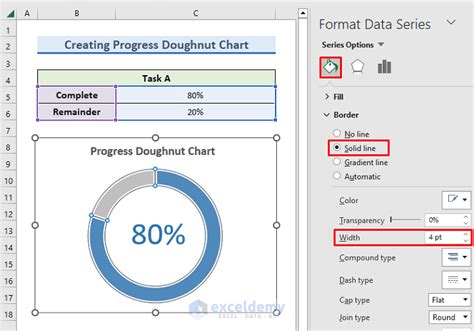 How To Create Progress Doughnut Chart In Excel ExcelDemy