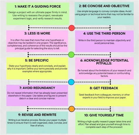 Pdf Paper Writing Jpeg