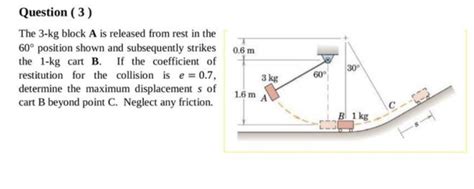 Solved M Question The Kg Block A Is Released From Chegg Com