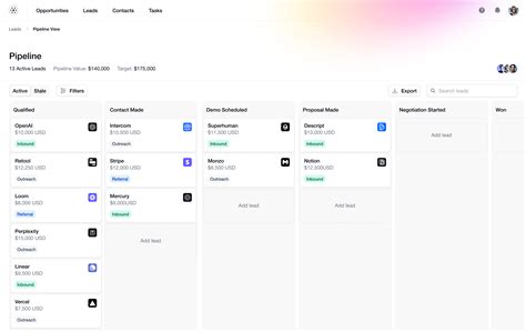 Ai Travel Assistant Personalized Trip Planning Wanderlust App