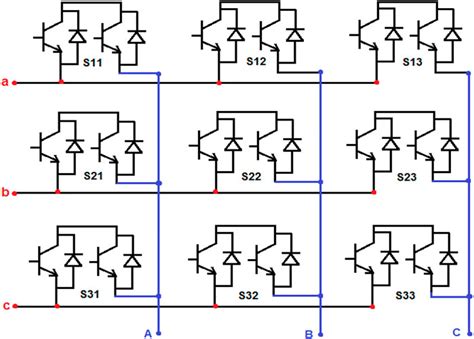 Frontiers Hil Real Time Simulator Based 3d Space Vector Pulse Width Modulation For Performance
