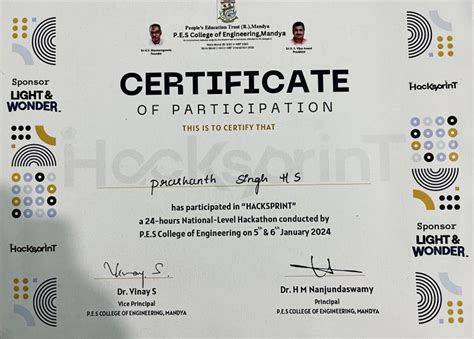 Prashanth Singh On Linkedin Hacksprint Hackathon Innovation