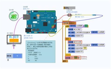 【雕爷学编程】arduino动手做(02) 光敏电阻模块 Makelog造物记 【雕爷学编程】arduino动手做(02) 光敏电阻模块 Makelog造物记