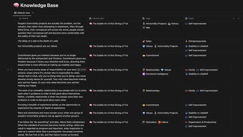 How I Created My Own Personal Knowledge Base Using Notion Storyflint