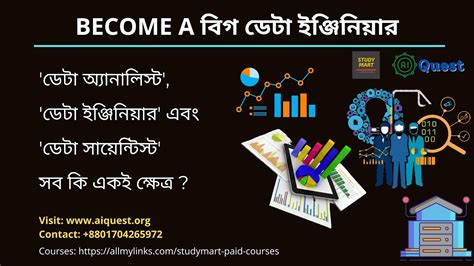 Are Big Data Data Analysis And Machine Learning Related Aiquest