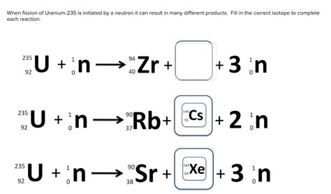 Solved When Fission Of Uranium 235 Is Initiated By A Neutron