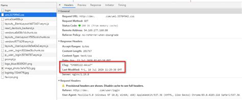 Webserver What Is NGINX Default Cache Rule Stack Overflow