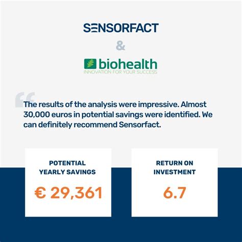 Energymanagement Energyefficiency Manufacturing Plantmanagement