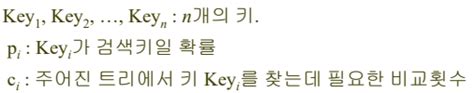 algorithm 동적계획법 최적이진검색트리