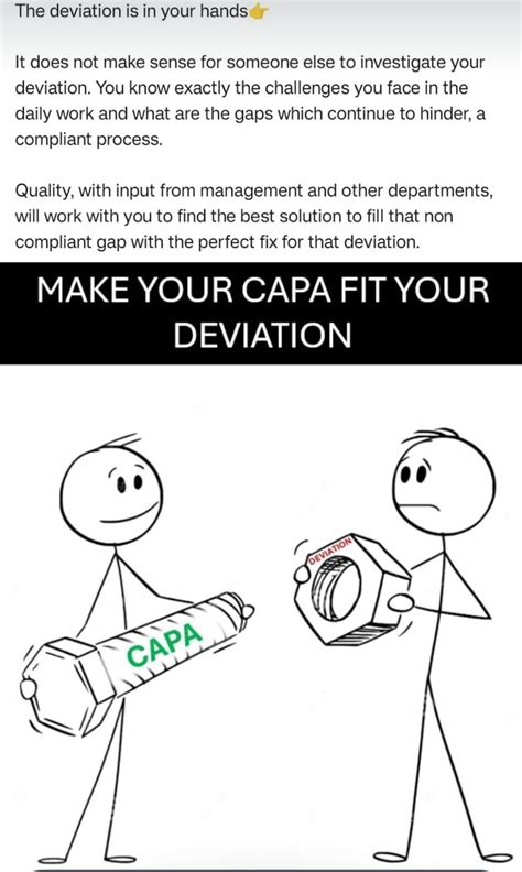 Effectiveness Of Capa Syed Mohammed Jameel