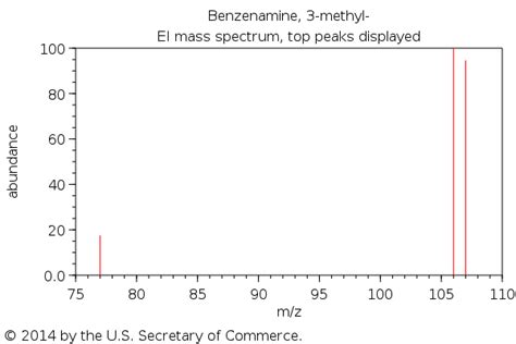 M Toluidine C6h4ch3nh2 Cid 7934 Pubchem